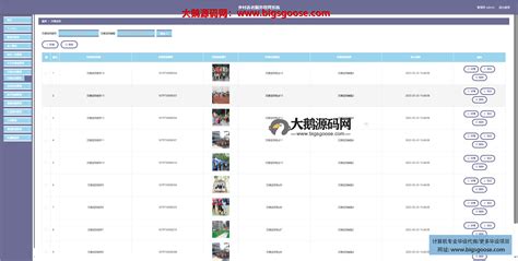 基于SpringBoot的乡村养老服务管理系统 计算机毕业设计 java毕业设计 大鹅源码网 大鹅源码网