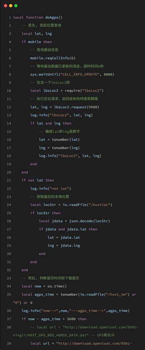 （4）gpslbswi Fi定位，全安排！—合宙air201资产定位模组luatos快速入门合宙基站定位 Csdn博客