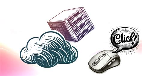 One Click Environment The Ultimate Devops Goal Meteorops