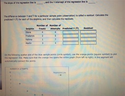 Solved Suppose You Are A Dolphin Trainer At Seaworld You