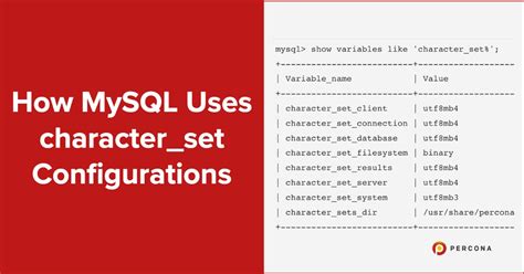 Percona On Linkedin How Mysql Uses Character Set Configurations Percona Database Performance…