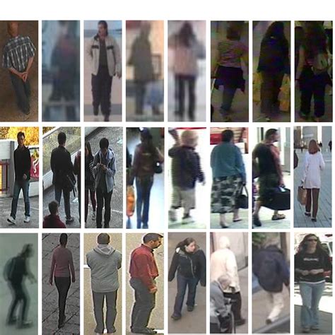 cctv gender classifier dataset kaggle