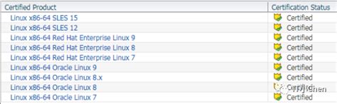Oracle数据库适配哪些国产操作系统？ Oracle兼容性列表 Csdn博客