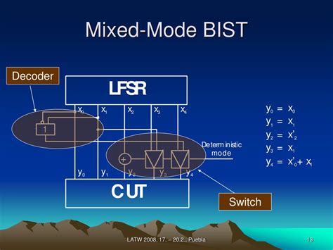 Ppt Scalable Test Pattern Generator Design Method For Bist Powerpoint Presentation Id 3888878