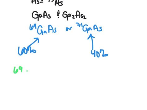 Solvedgallium Arsenide Gaas Has Gained Widespread Use In Semiconductor Devices That Convert