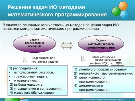 Решение задач линейного программирования общего вида Тема 2 Решение