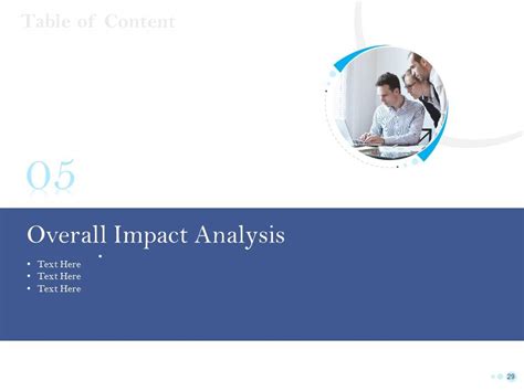 Human Resource Optimization Powerpoint Presentation Slides Presentation Graphics