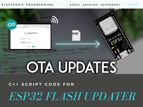 A C Script Updates For Your ESP32 Over WIFI Upwork