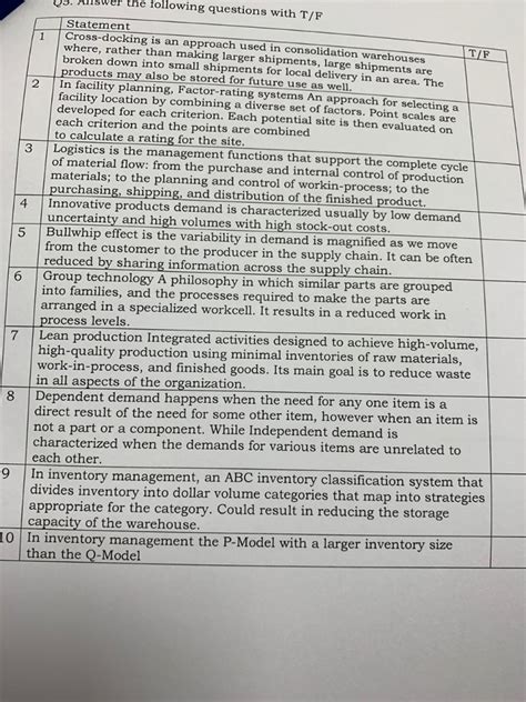 Solved Y Answer The Following Questions With Tf Statement