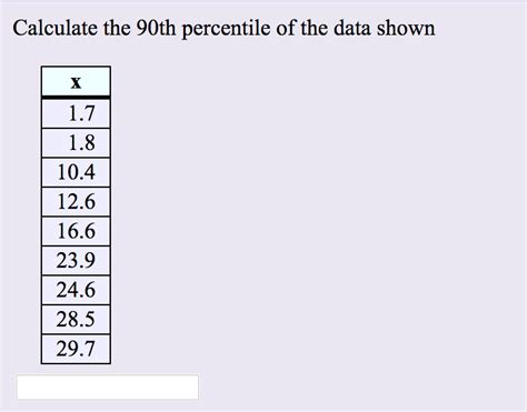 solved calculate the 25th percentile of the data shown 9 3