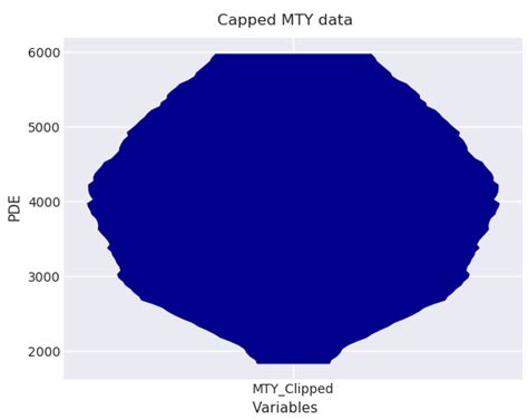 Python Tutorial MD Plot 2019 06 21 Documentation