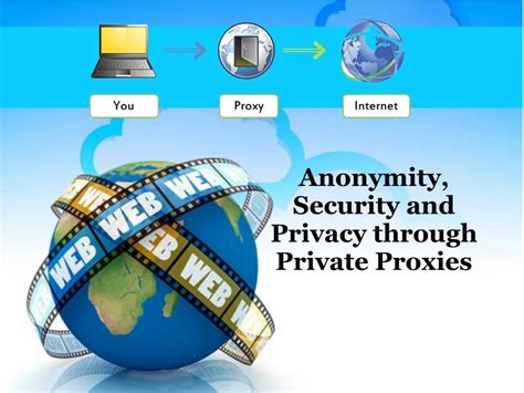 Ppt Anonymity Security And Privacy Through Private Proxies
