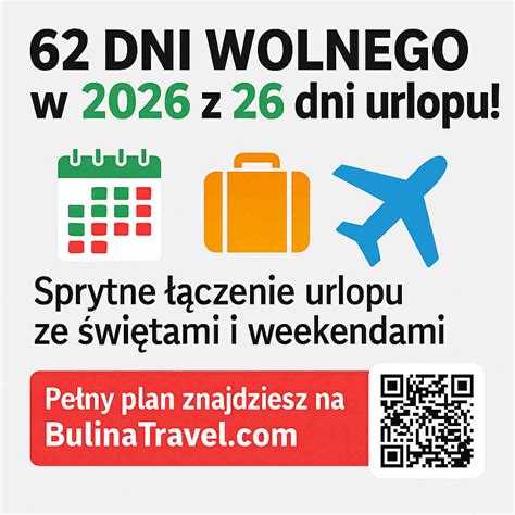 Jak Zaplanować Urlop W 2026 Bulinatravel