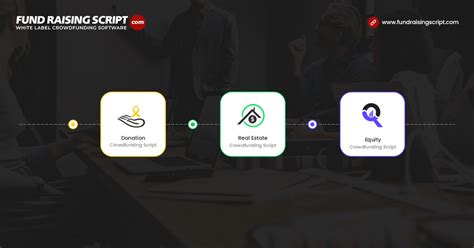 crowdfunding software kickstarter clone crowdfunding script