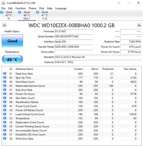 Hdd Becomes Unknown Not Initialized Unallocated R Askadatarecoverypro