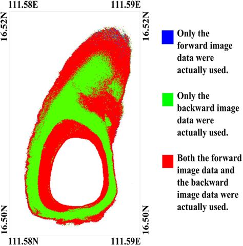 Image Data Used At Different Pixel Locations In Selective Bathymetric Download Scientific