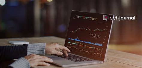 The Future Of Forex Trading Tech Journal