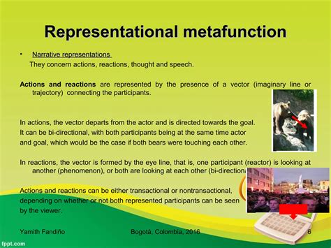 Multimodality In The Efl Classroom Ppt Science