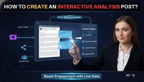 How To Create An Interactive Analysis Post With Financial Widgets
