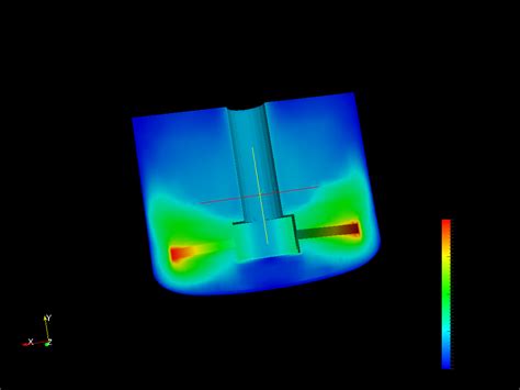 Stirred Reactor Simulation Unsatisfying Results Project Support Simscale Cae Forum