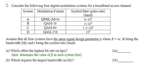 Solved Consider The Following Four Digital Modulation Chegg