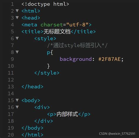 Css三种引入样式与盒模型外部css样式是通过body标签引入的吗 Csdn博客