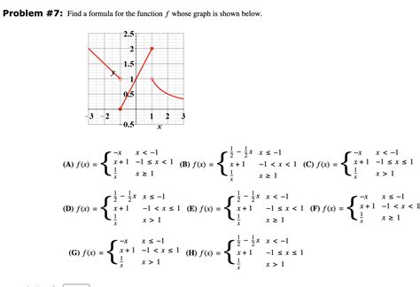 Solved Problem 7 Find A Formula For The Function F W