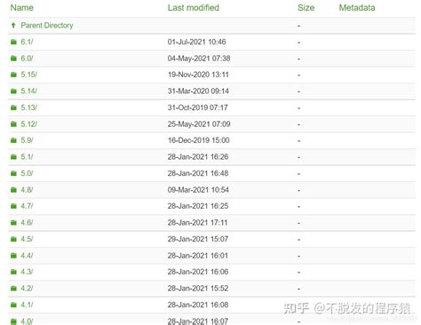 Python Qt Gui设计：简介、环境下载和安装（基础篇—1） 知乎