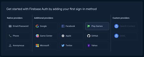 Build Ai Powered Web Apps With Firebase Extensions For The Gemini Api