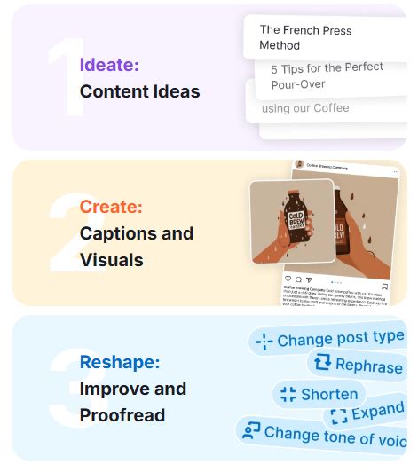 How Beginners Can Create Social Captions Like A Pro Using Semrush Ai