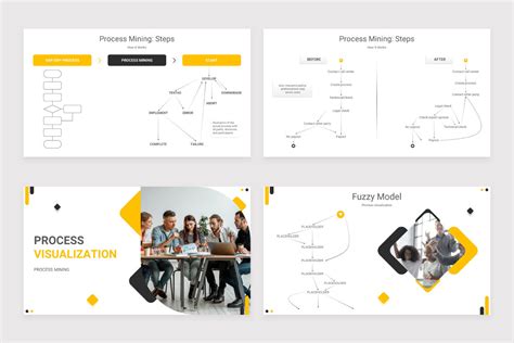process mining powerpoint presentation template nulivo market