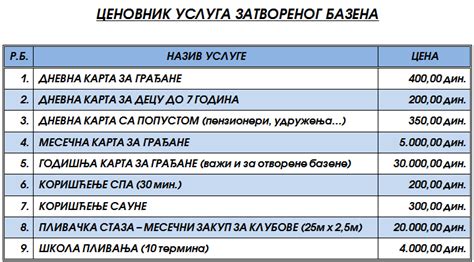 Затворени базен Sportsko Rekreativni Centar Gornji Milanovac