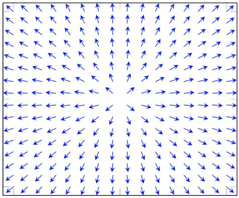 Conservative Vector At Collection Of Conservative Vector Free For Personal Use