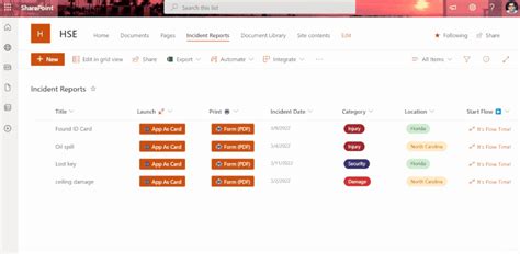 Reza Dorrani On Linkedin Powerapps Sharepoint Microsoftlists