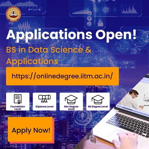 Sanyam Jain On Linkedin Datascience Data Iitmadras