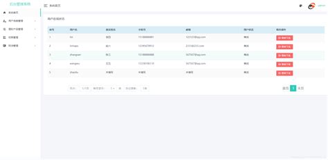 JAVA理财管理系统 JAVA 毕业设计 阿里云开发者社区