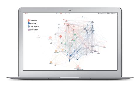 Pulsar Platform Reviews 2025 Details Pricing And Features G2