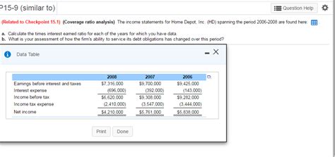 Solved Calculate The Times Interest Earned Ratio For Each Of Chegg Com