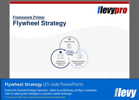 Flywheel Strategy Ppt Template Slide Deck