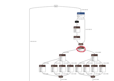 Reshape Layer Error General Hailo Community