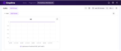 Adopting Gitops For Prometheus Rule Management — Git Server Setup Guide