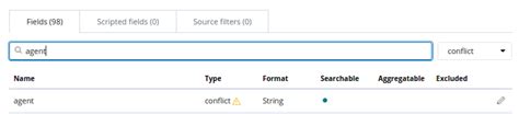 Using Elk To Collect Nginx Logs And Show Tls Version And Ciphers Used