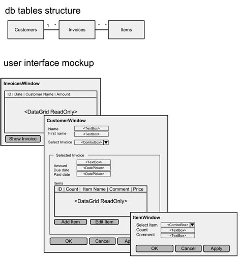 Data Binding Across Several Windows With Wpf Entity Framework Pass