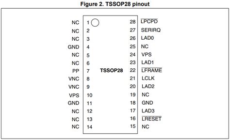 Diy Tpm Module Hobby Electronics Linus Tech Tips 59 Off