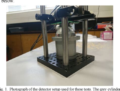 Figure 1 From Pulse Shape Discrimination Of Clyc Cllbc And Ej 276 With Sipm Readout Semantic