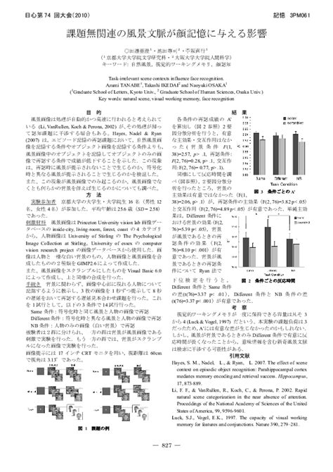 Pdf Task Irrelevant Scene Contexts Influence Face Recognition