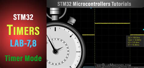 Stm32 Timer Interrupt Hal Example Timer Mode Lab Deepblue