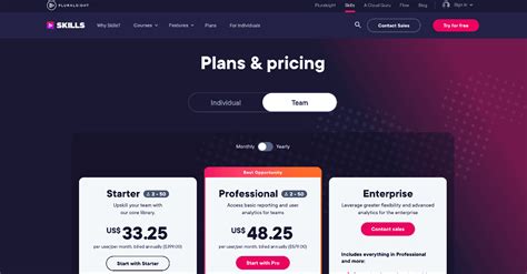 7 Popular Websites To Learn Web Development Online Octal Digital
