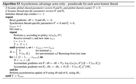 강화학습 policy gradient reinforce actor critic a2c a3c mocha s