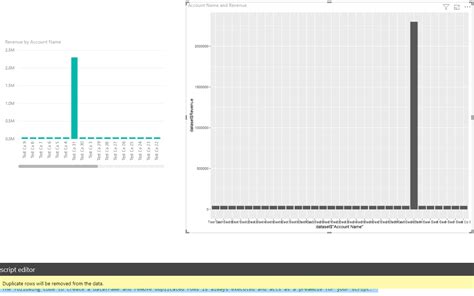 Running An R Visualization In Power BI Desktop Carl De Souza